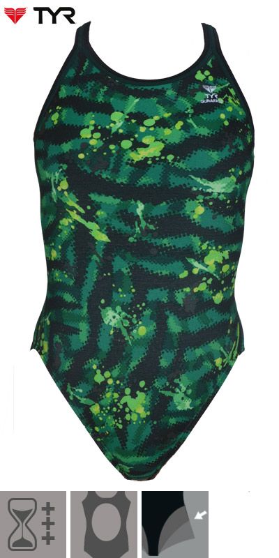 Swimsuit TYR Predator Green