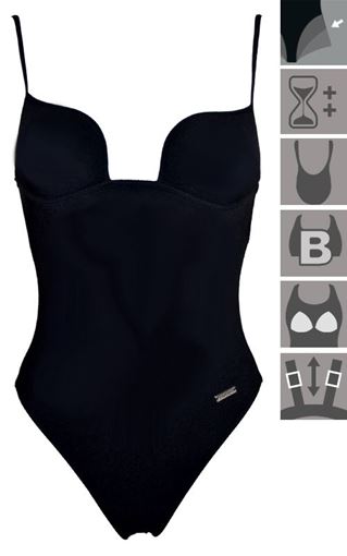 B Cups - Cup size